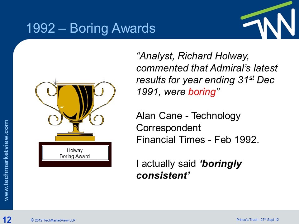 The Boring Awards - Archives of IT