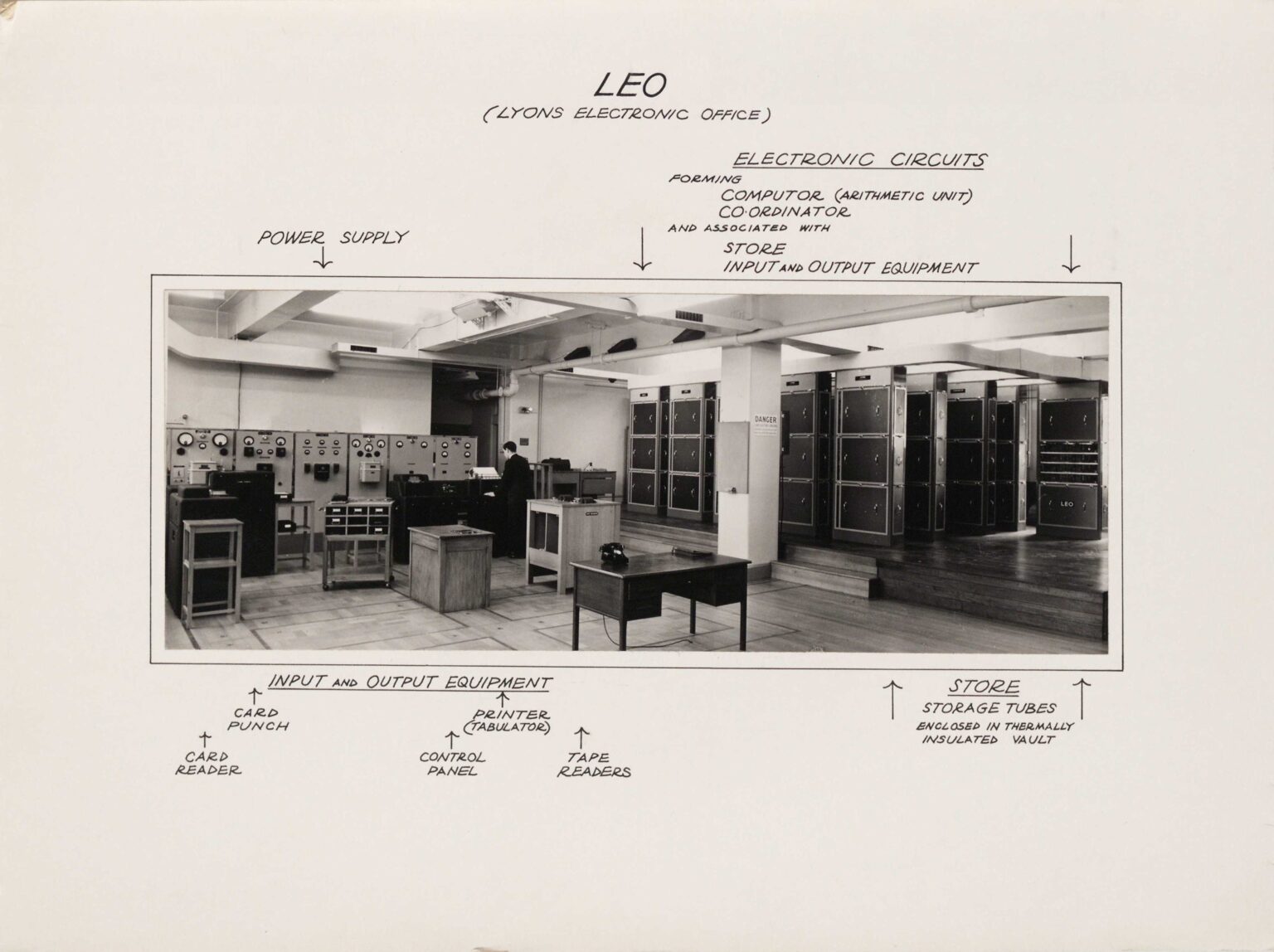 From X-ray crystallography to computing history - Archives of IT