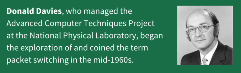 Stories of the Internet from the pioneers who made it happen - Archives ...